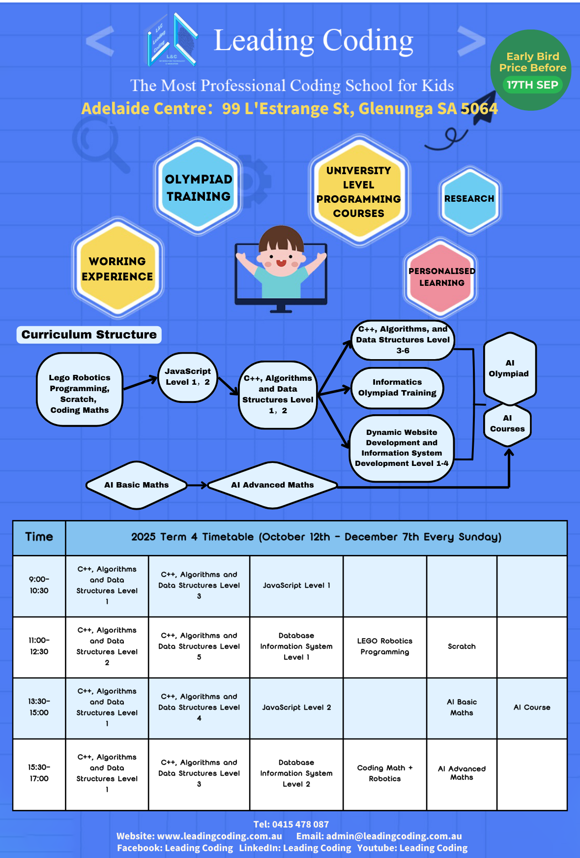 Leading Coding - National Leading Coding School based in South Australia